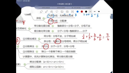 【加一课堂】秋季六年级第二单元分数混合运算复习微课