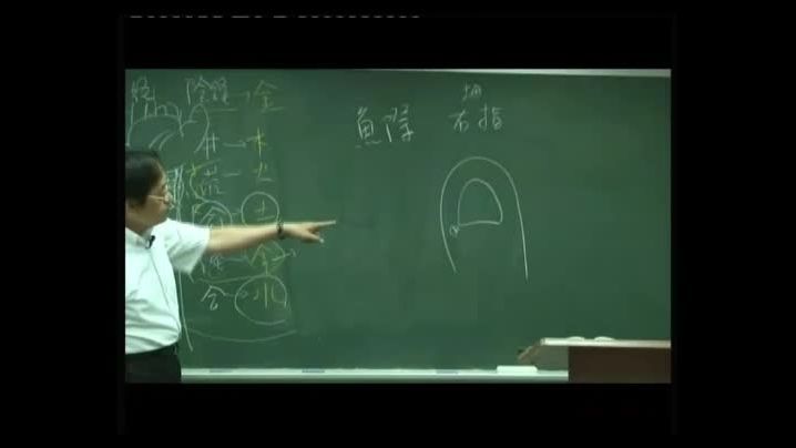 扁桃体发炎,咽喉肿痛,取大拇指头的少商穴,放血效果很快