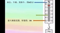 小学科学五年级微课《认识弹簧测力计》海滨实验小学【神丽敏】(...
