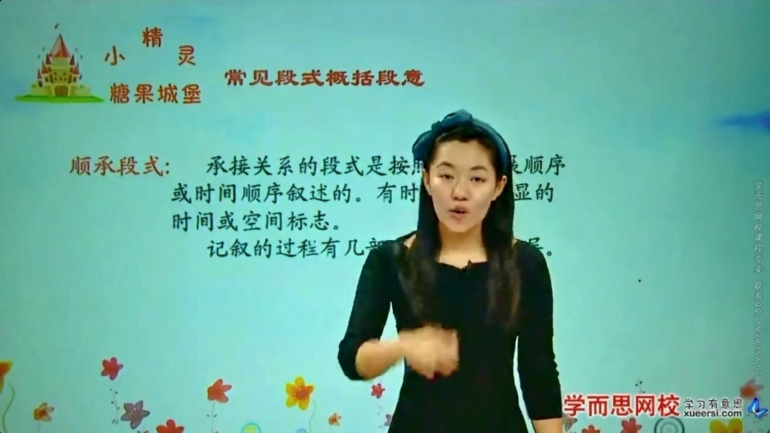 (三年级)19.分层概括段意(一)第3段