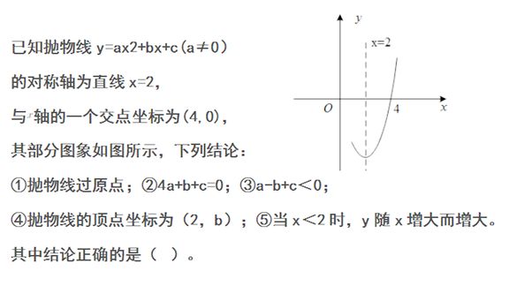 九年级数学:中考选择题,二次函数知识点梳理,真题解析