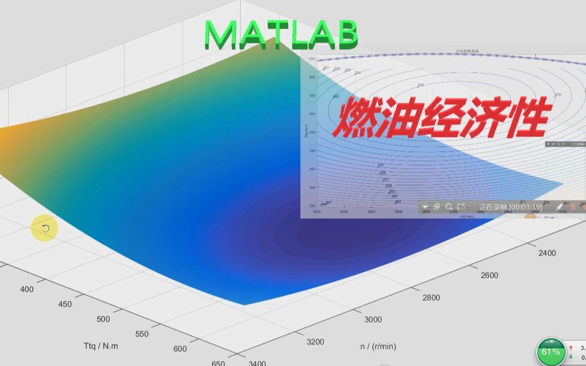汽车理论之燃油经济性