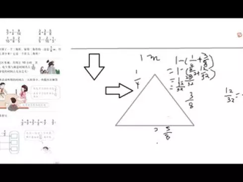 人教版小学数学五年级下课本P101讲解-分数的加法和减法-第101页-...