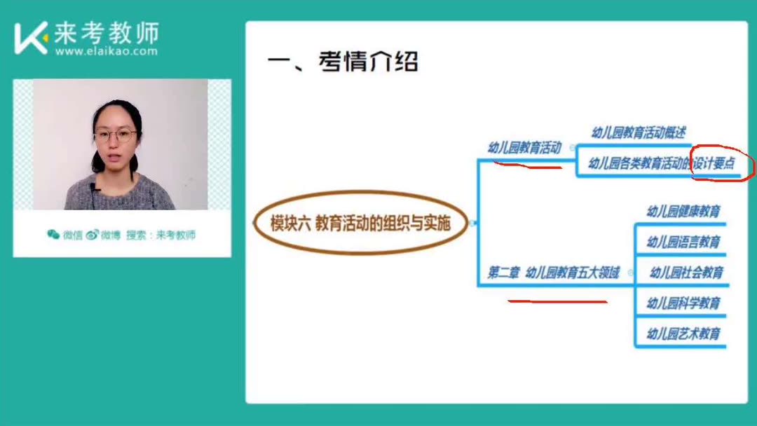 教师资格证幼儿笔试《保教知识与能力》理论讲解6—幼儿园教育活