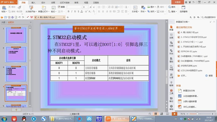 4. 最小系统介绍