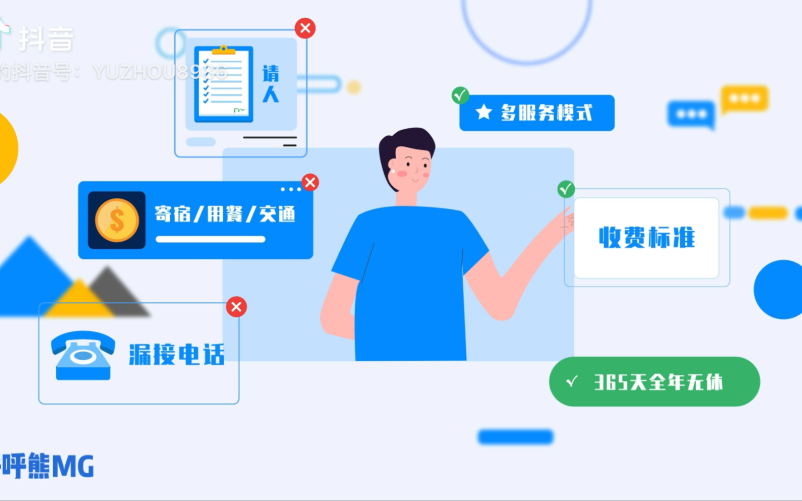 App介绍mg动画,对比介绍