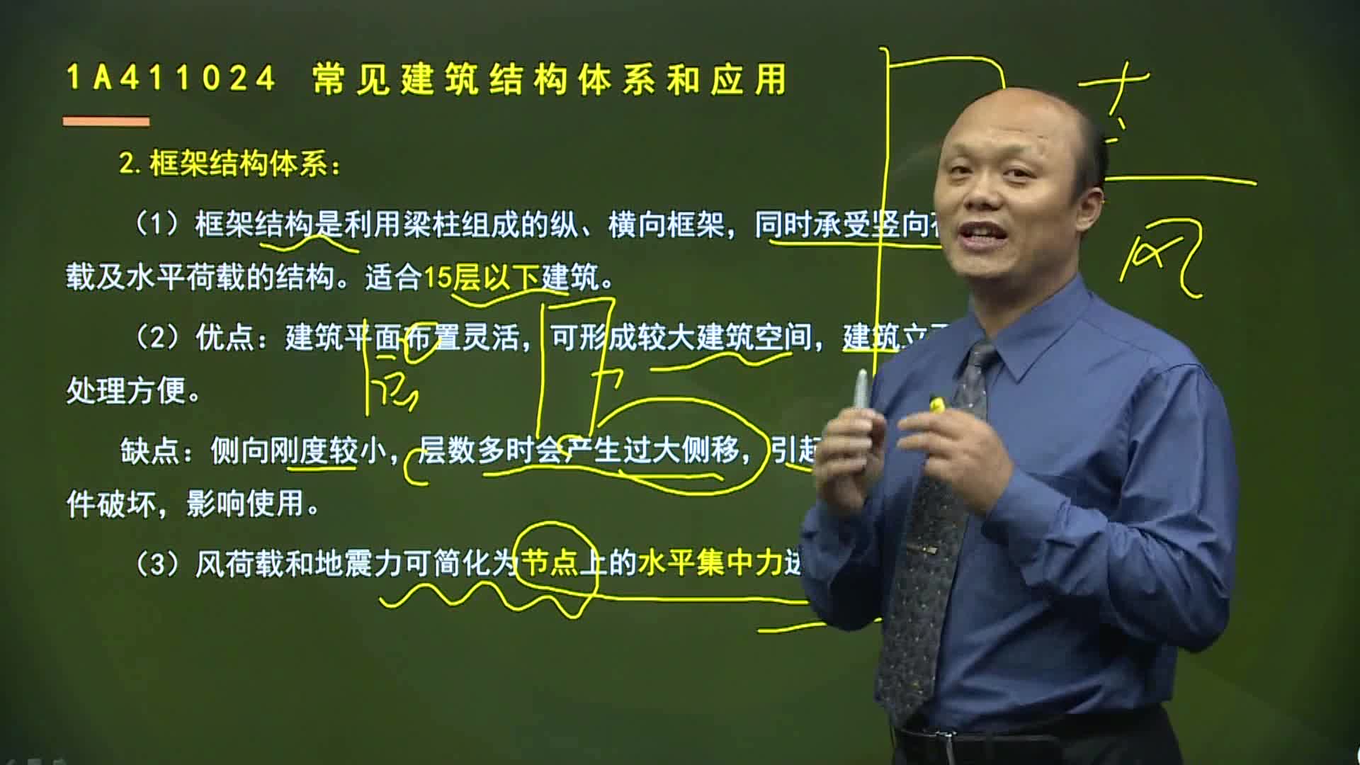 来学网来学教育建筑实务建筑结构平衡技术精讲班-框架结构体系