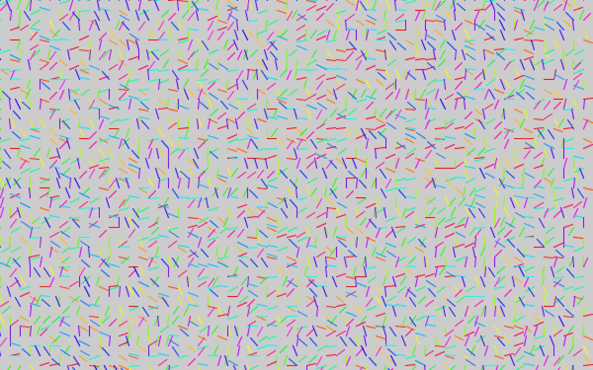 Processing noise原理和应用(上)