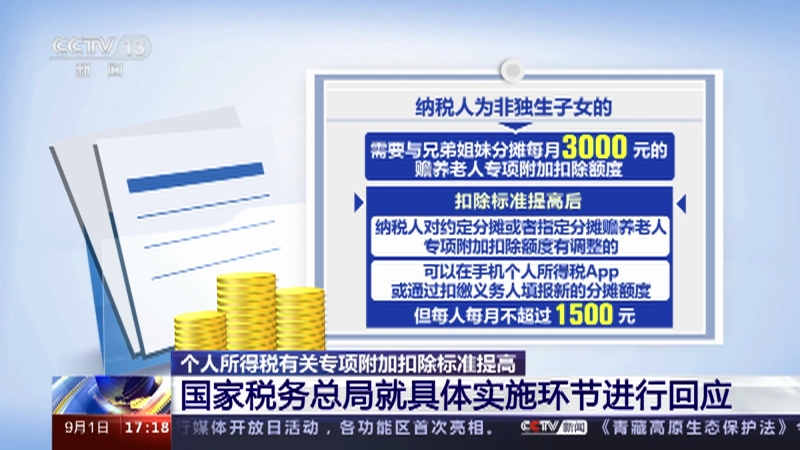[新闻直播间]个人所得税有关专项附加扣除标准提高 国家税务总局就...
