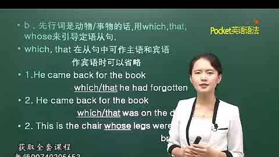 11.初高中英语语法-英语口语-定语后置