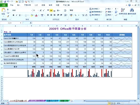 办公一百分office教程网Excel教程-轻松发布您的工作表
