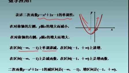 2.2 函数的简单性质(1)