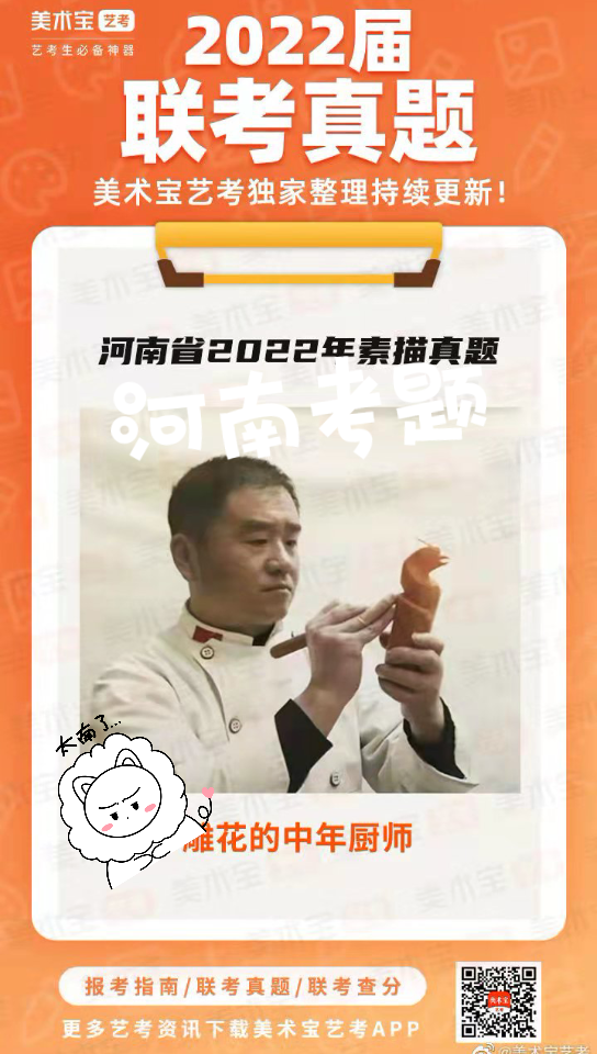 2021年各省美术联考考题(第一弹)