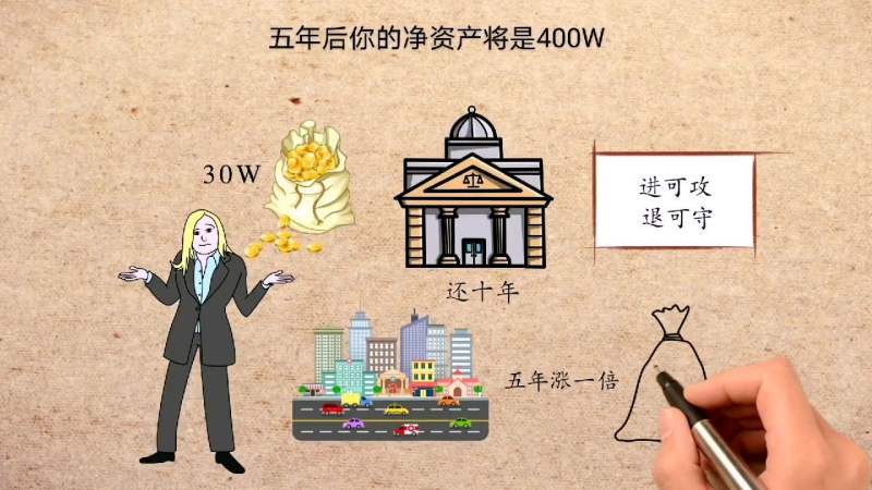 一套房子如何变成三套房子?建议想逆袭人生的普通人收藏,实用