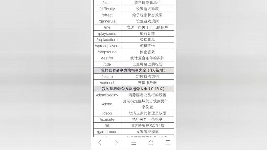 命令方块电梯里面还有我的世界mc一直会火下去