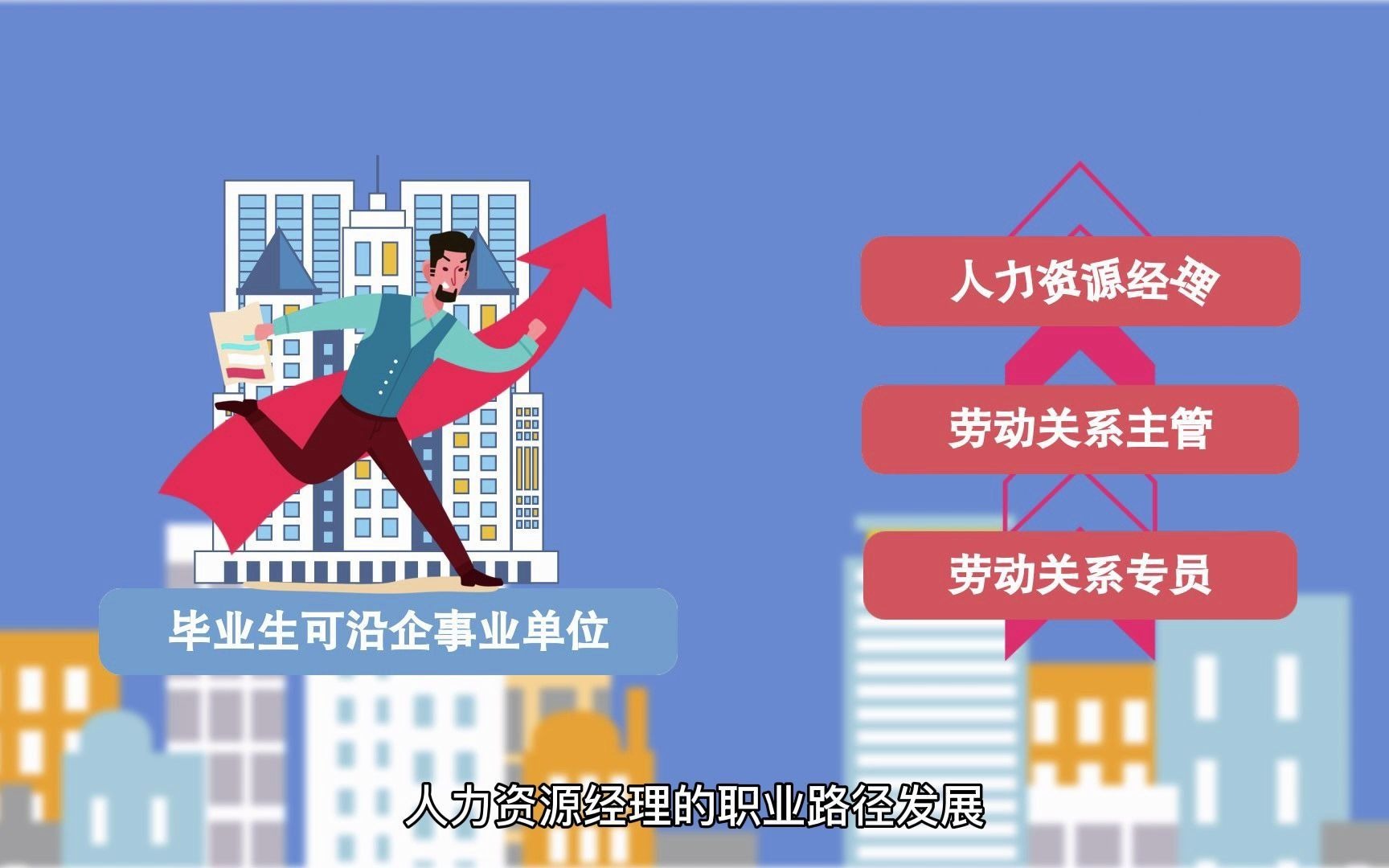 #北京劳动保障职业学院# 漫话劳职院热门专业之公共事务管理专业