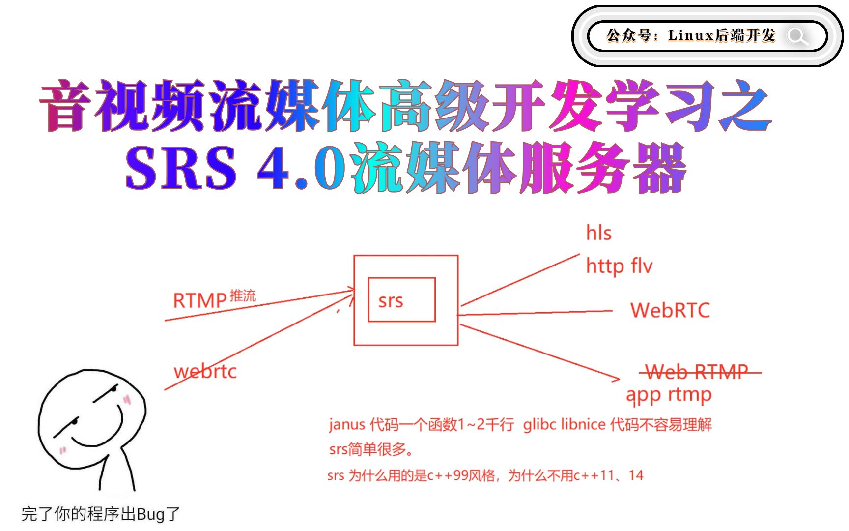 SRS 4.0流媒体服务器:SRS源码调试、实现音视频通话、服务器架构...