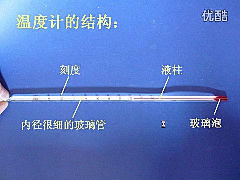 新明小学 梁光磊科学微课 温度与温度计