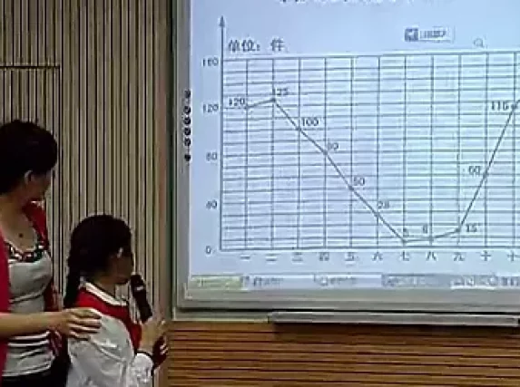 一对一数字化课例:数学——统计 小学数学视频案例实录教学视频