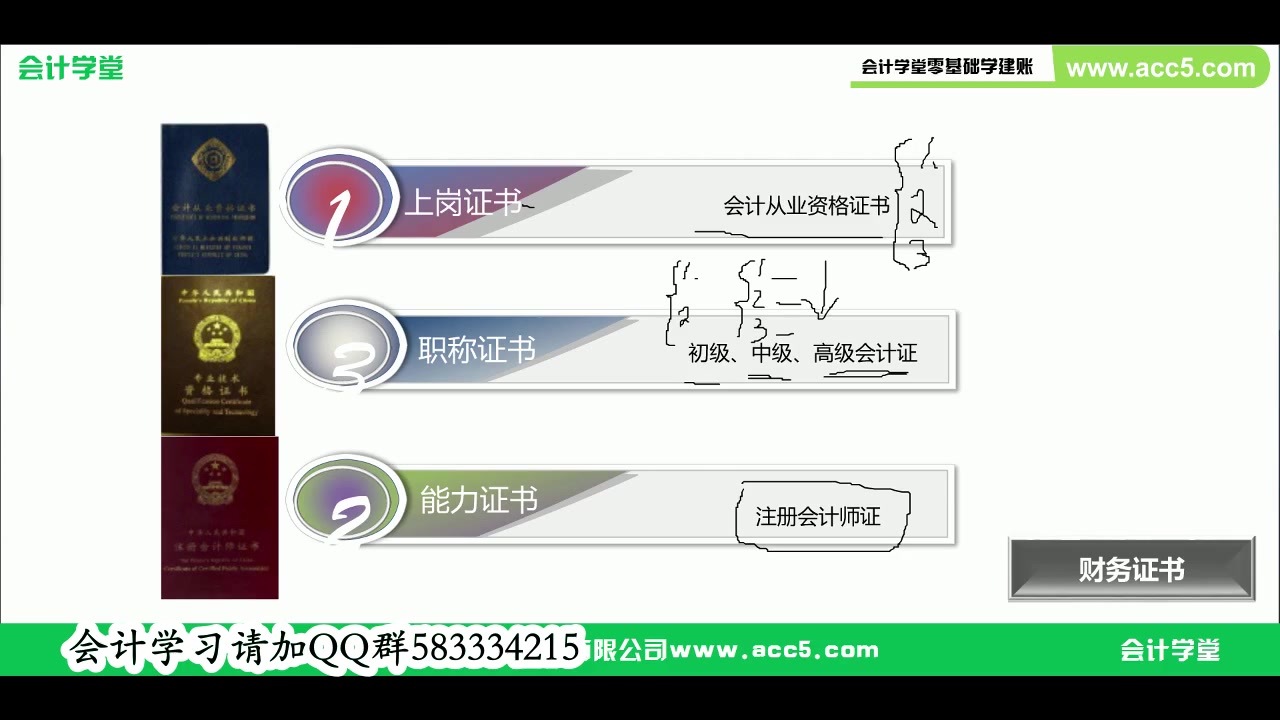 会计入门基础知识_新会计入门_会计入门基础视频