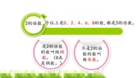 小学数学五年级5-《2、5的倍数的特征》视频