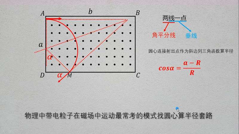 高考物理用这个方法解决磁场中找圆心算半径不要太爽哦