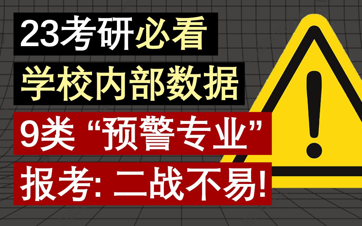【23考研】学校内部数据: 9类预警专业, 报考慎选!