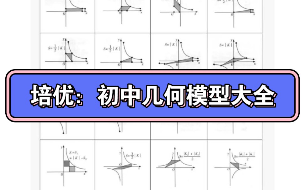 培优:初中几何模型大全