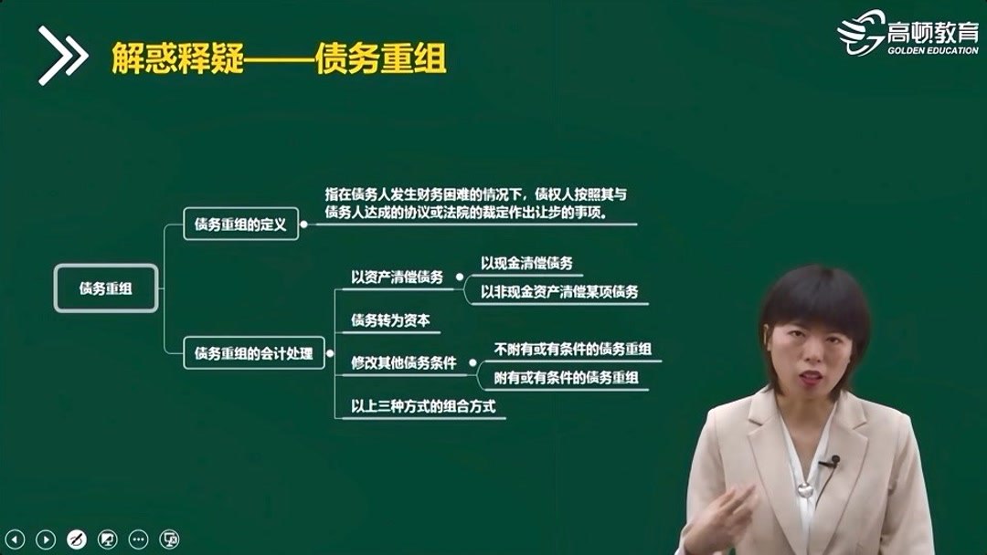 注册会计师辅导课程《会计》:债务重组