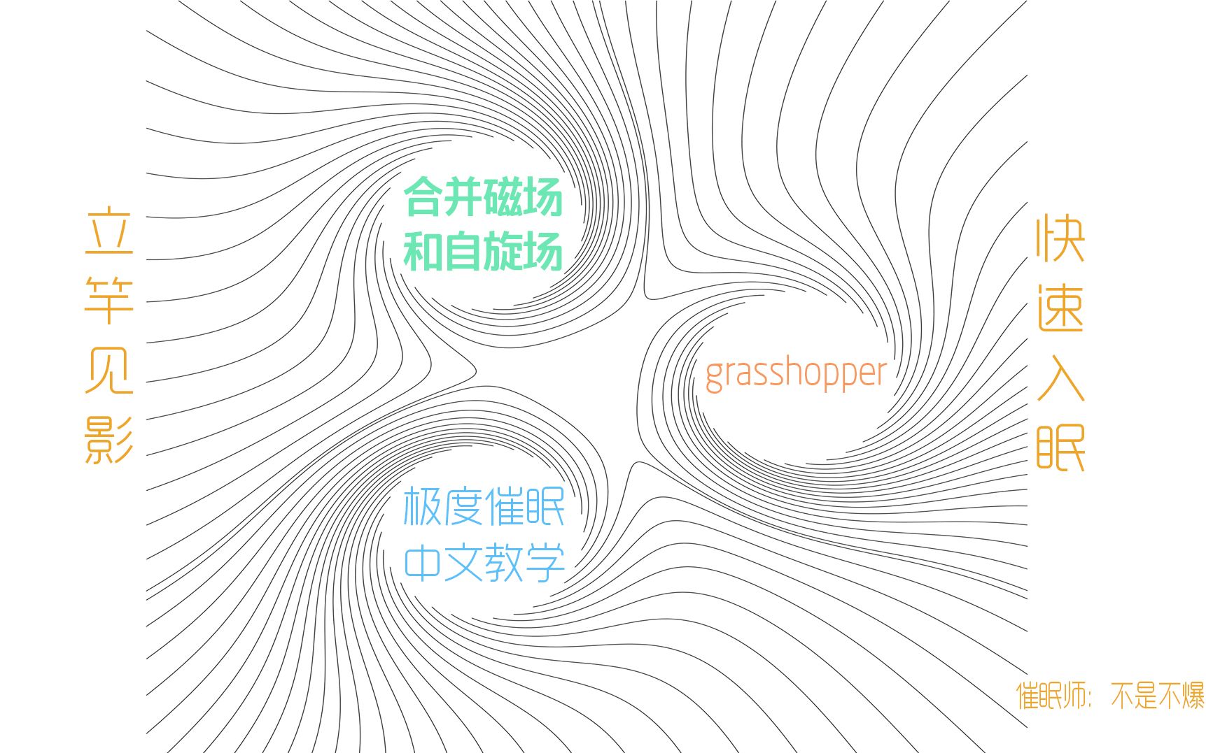 grasshopper中文教学之模拟磁场和自旋场