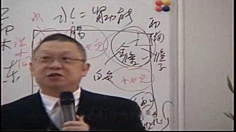 李居明玄空风水罗盘