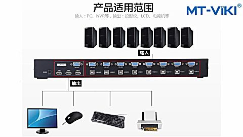 迈拓维矩八口VGA KVM切换器MT-801UK