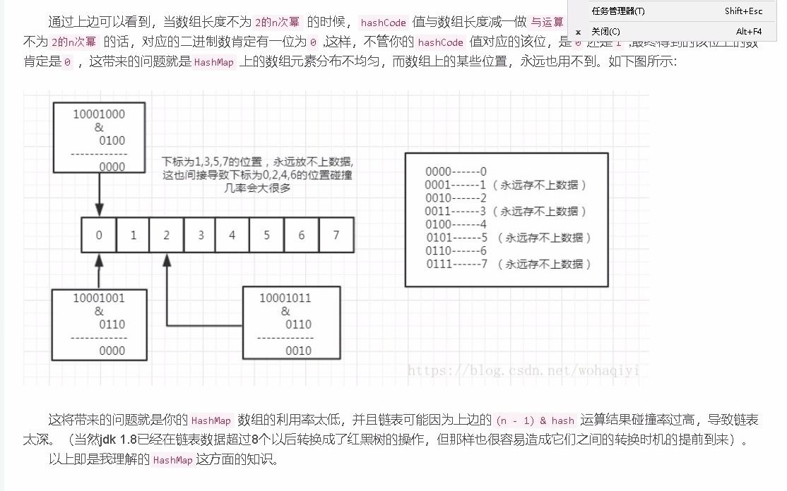 HashMap的长度为什么要是2的n次方