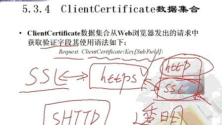 上海交通大学 WEB程序设计 视频教程第20讲