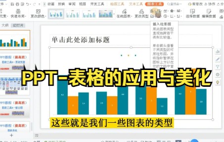 【ppt零基础制作教程】PPT-表格的应用与美化,你们学会了吗。