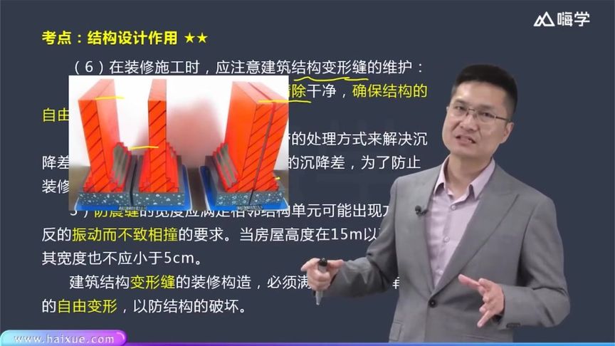 04-2021一建建筑-教材精讲-王玮