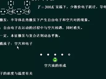 同济大学 模拟电子技术 47讲 视频教程