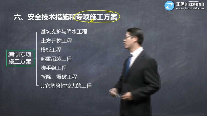 一级造价师造价管理:安全技术措施和专项施工方案