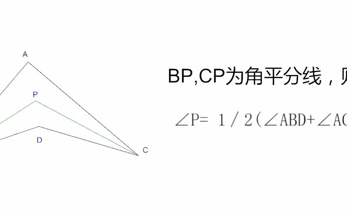 三角形倒角模型-箭头角分线