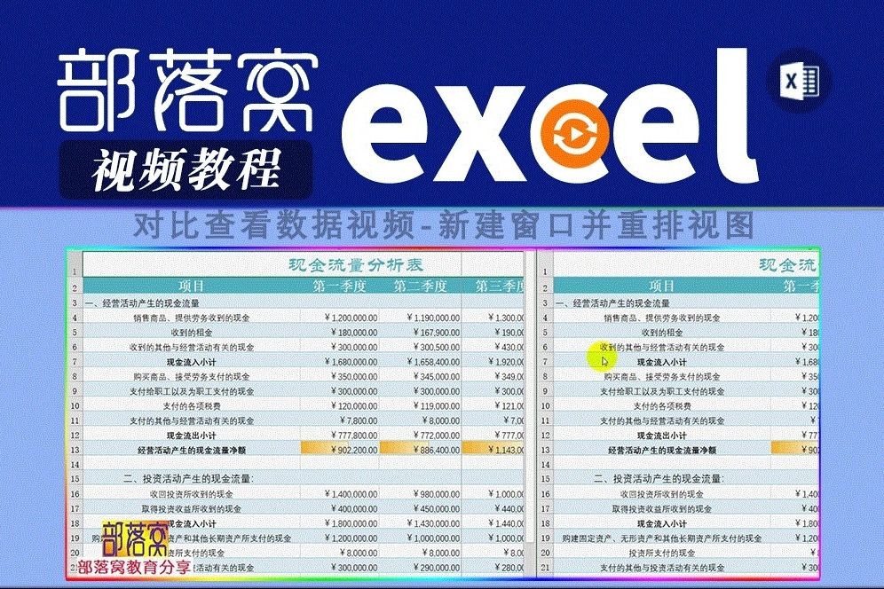 excel对比查看数据视频:新建窗口并重排视图
