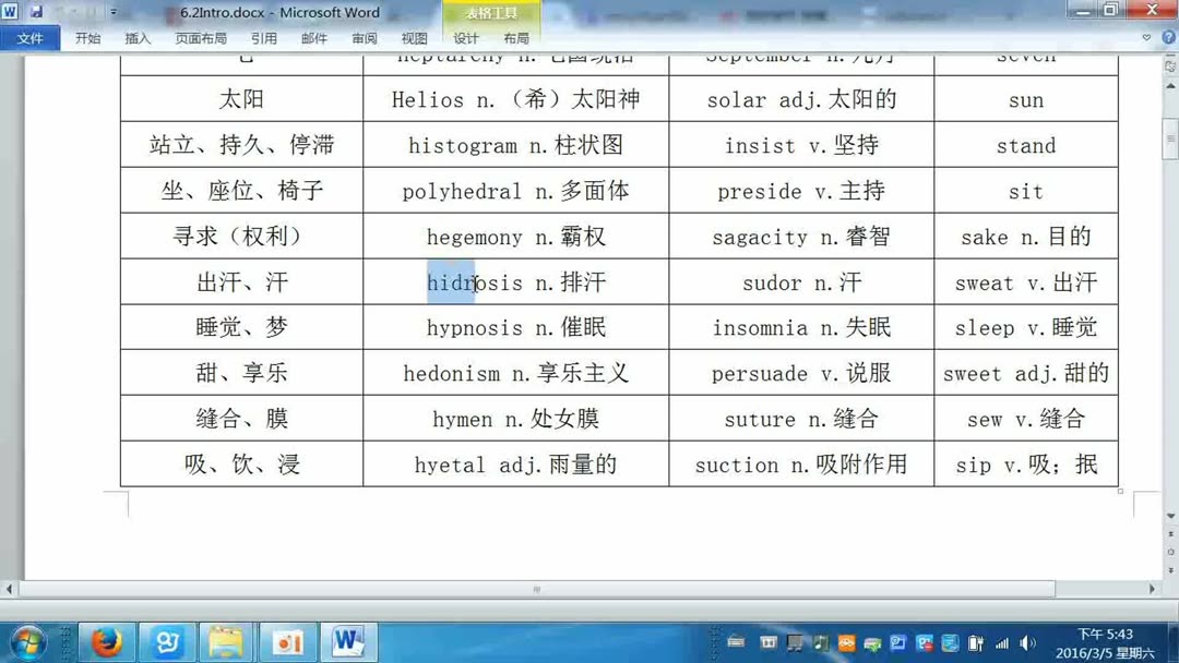 为什么七匹狼的商标名称是Septwolves及通用万词课地六章内容介绍