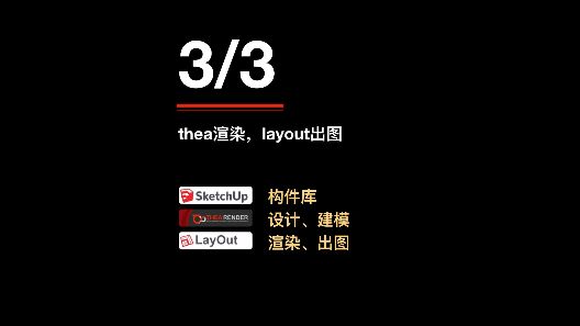 su室内设计建模渲染出图#sketchup教程 #thea渲染 #室内设计