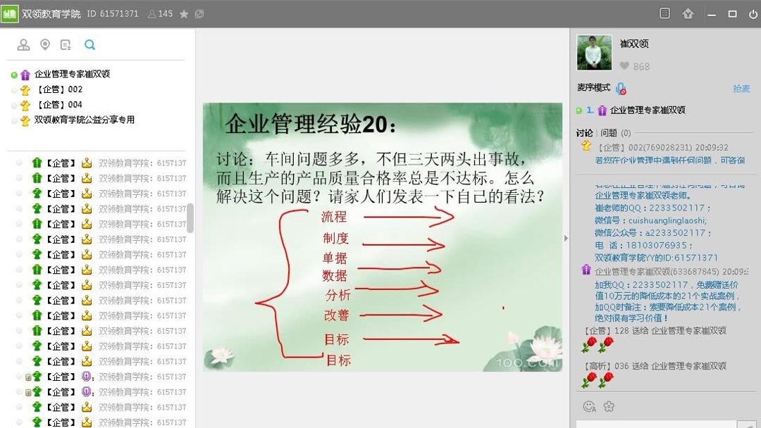 崔双领老师分享:企业管理常见问题与解答第4讲