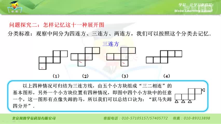 七年级 数学 孟九章 简单的几何图形 第六讲 正方体的十一种展开图(成品)