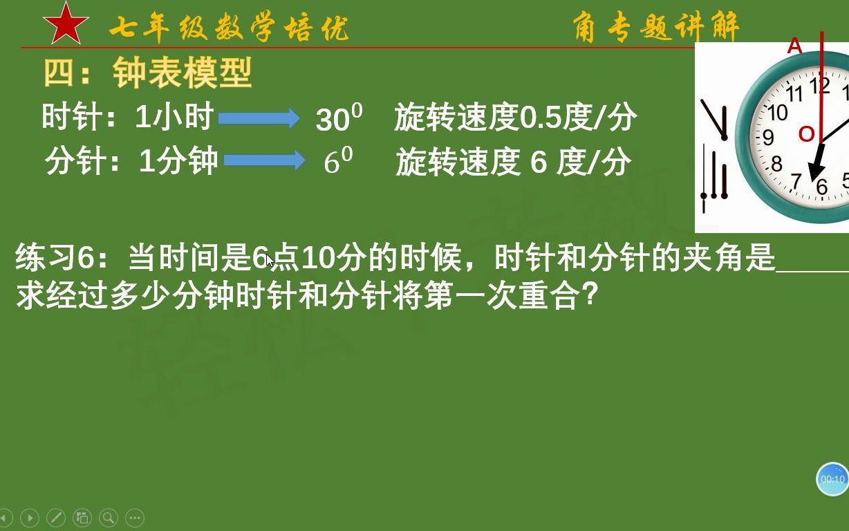 初一数学培优:角专题讲解23,时针分针重合问题,原来就这么简单