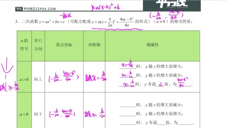第一讲 二次函数基础