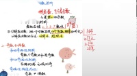 质数与合数复习视频.mp4