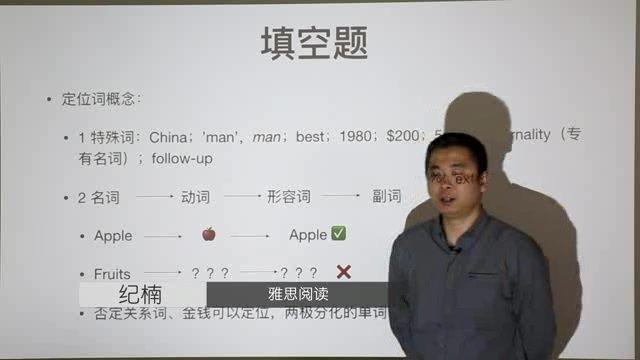 思语国际教育| Harry老师带大家来学习定位词在文章中如何使用