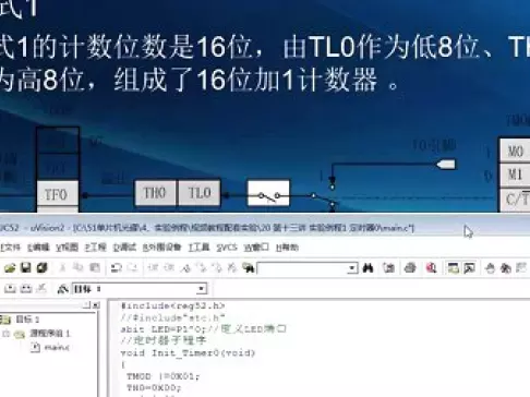 20 第十三讲 单片机定时器 实战环节