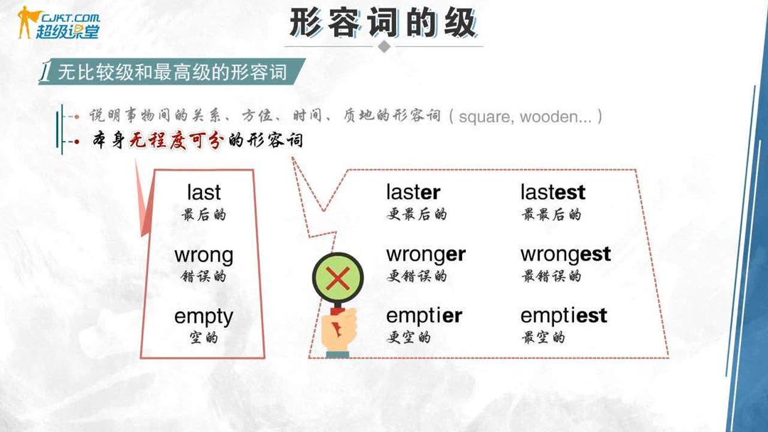 初中生如何提升英语成绩?这份语法资料包含90%的高频考点!转发